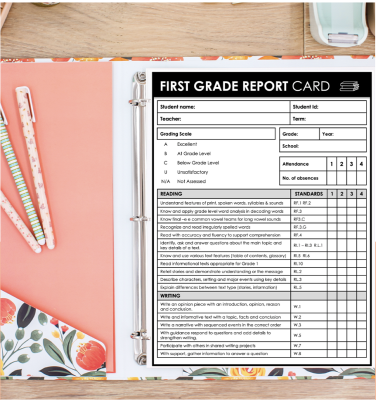 Easy to Use Editable Report Card Templates for all Grades