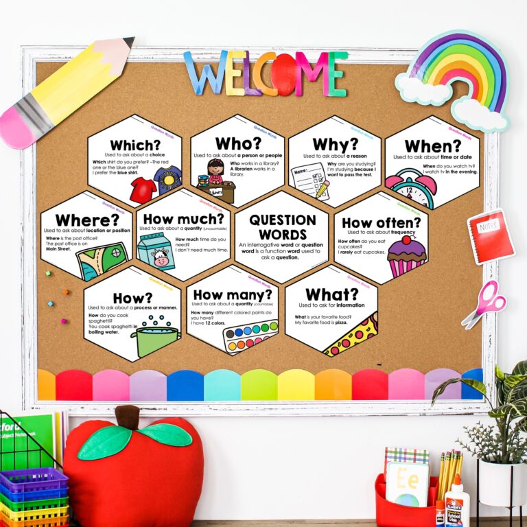 Teach WH Question Words | Classroom Posters & Games
